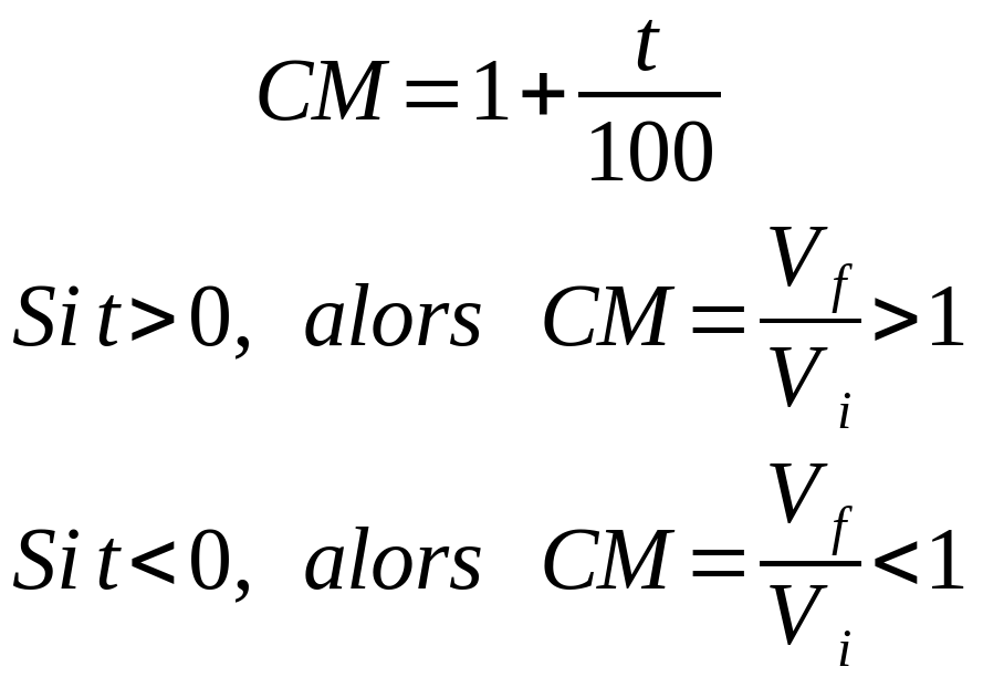 Relation entre coefficient multiplicateur et taux d’évolution ...